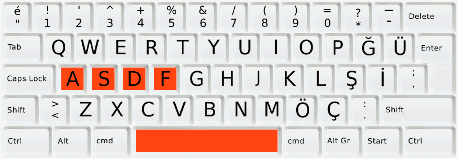 HotKey 10 Parmak İndir